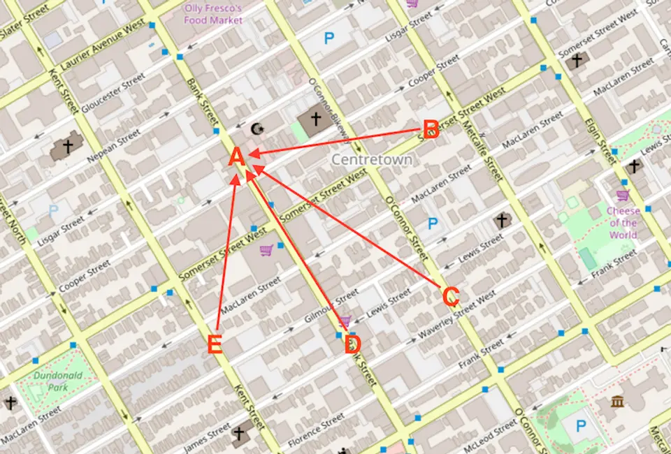 Simple Street Map For Teaching Directions